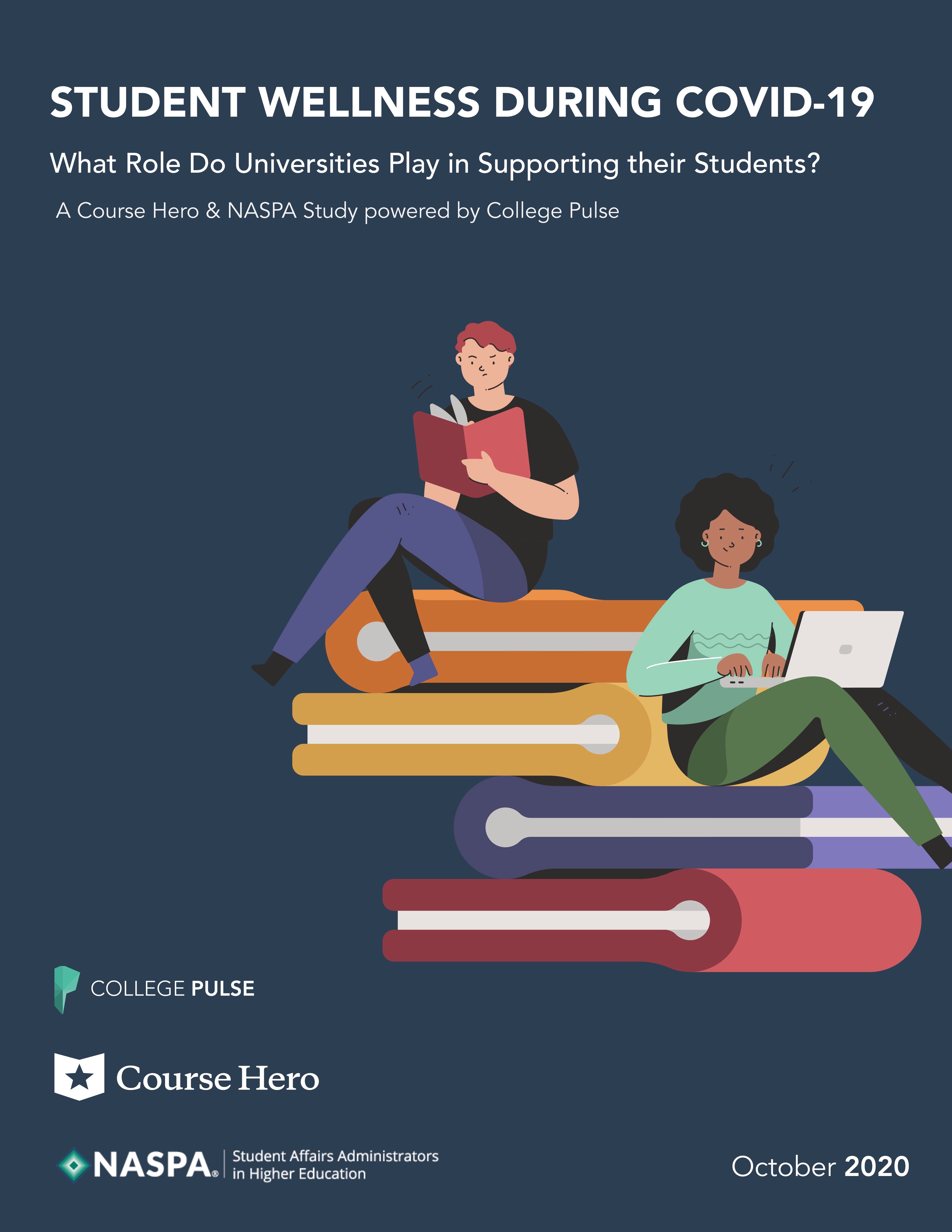 Student Wellness During COVID-19