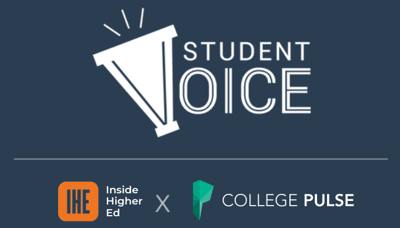 Student Voice