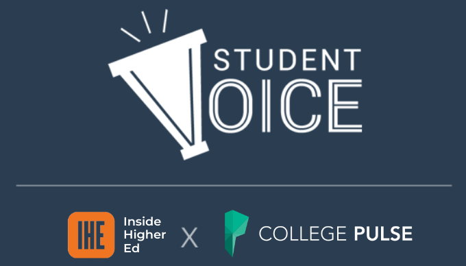 Student Voice